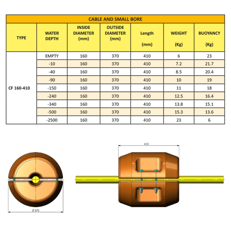 CABLE - SMALL BORE HOSE FLOATS | Floatex srl - Italy