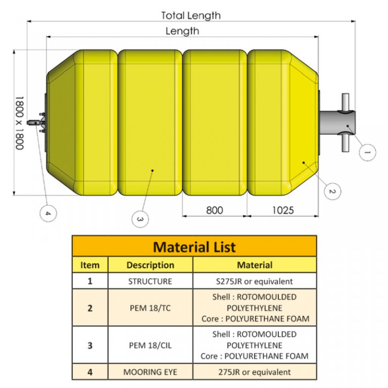 Deepwater floats / buoys | Floatex srl - Italy
