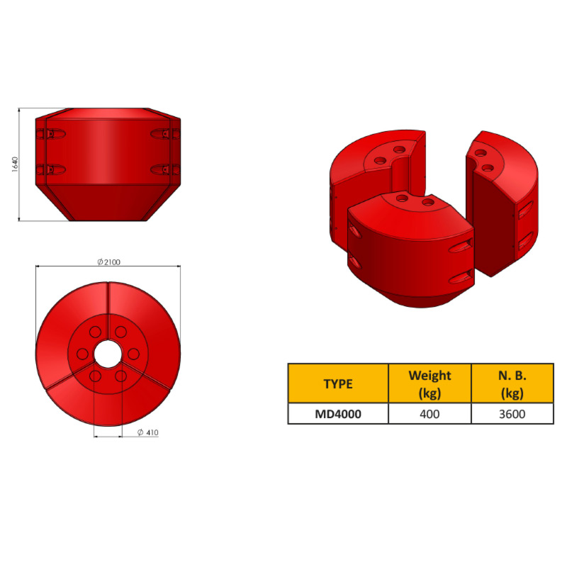 Plastic floats | Floatex srl - Italy
