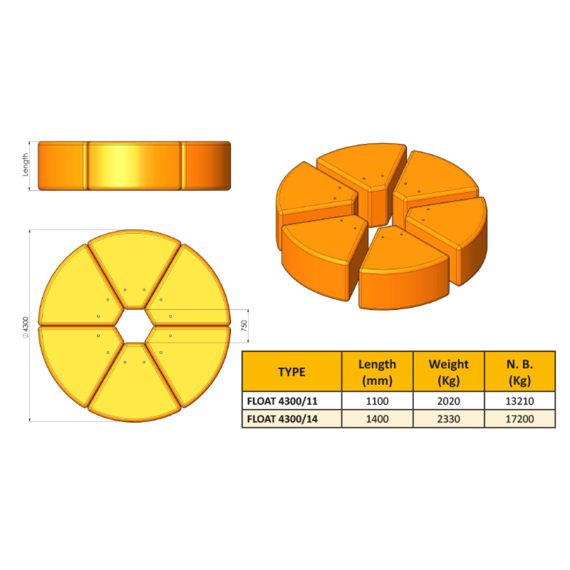Plastic floats | Floatex srl - Italy