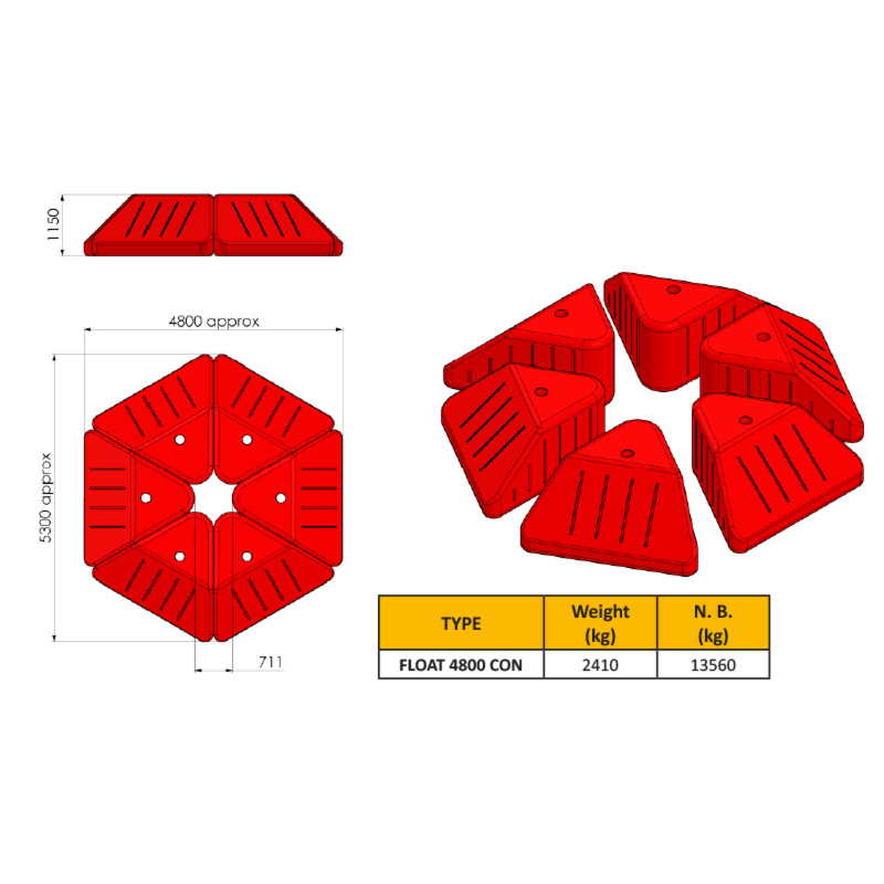Plastic floats | Floatex srl - Italy