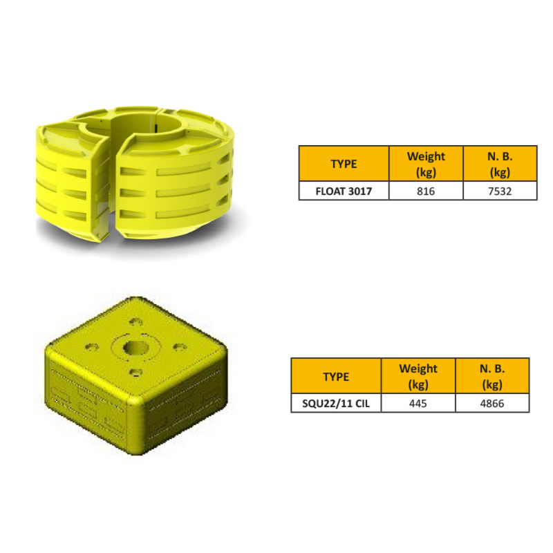 Plastic floats | Floatex srl - Italy